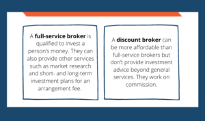 How To Start Investing in College: 6 Step Guide | Ascent Funding